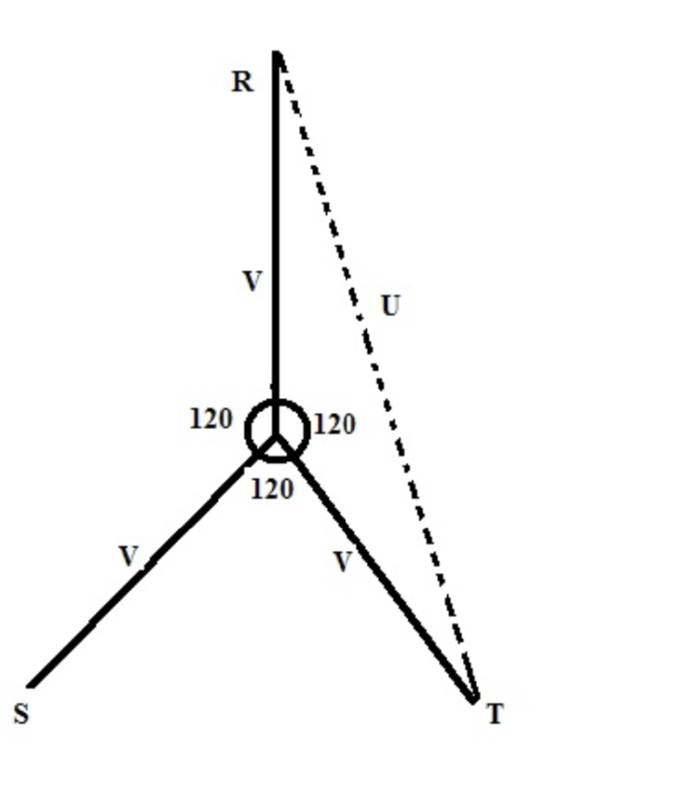 Phase-to-Ground and Phase-to-Phase Voltage Level Calculation | Yılkomer